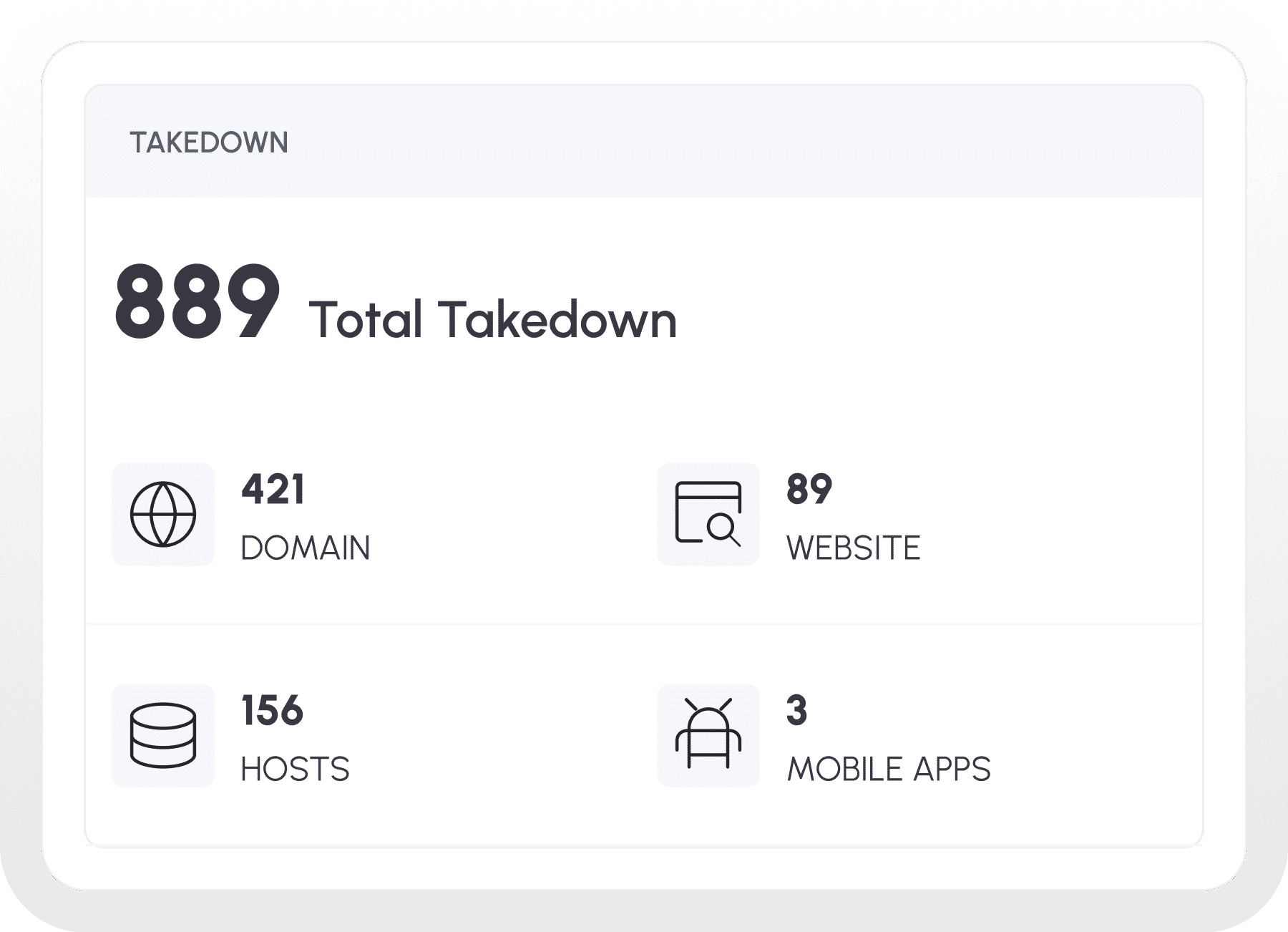 Brand Risk Protection | Deepinfo